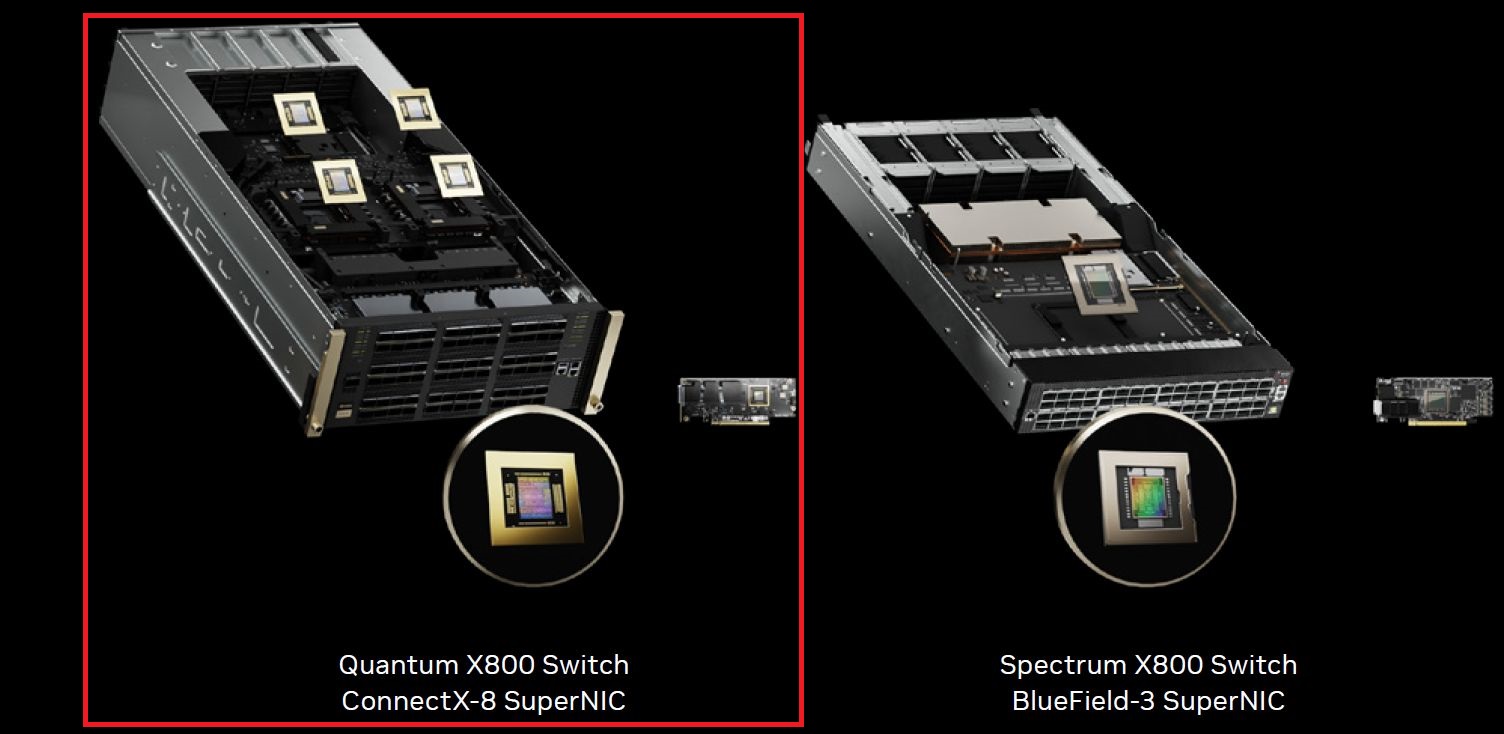InfiniBand 800Gb網路駕到！輝達在臺公開4U、72埠交換器 | iThome